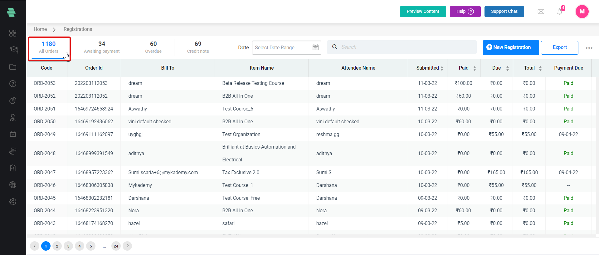 How To Create A Credit Note Mykademy